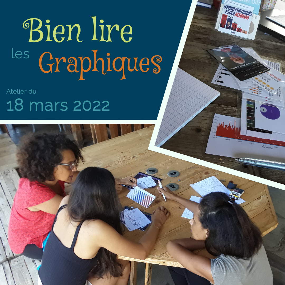 Bien lire les graphiques | DoAna - Statistiques Réunion