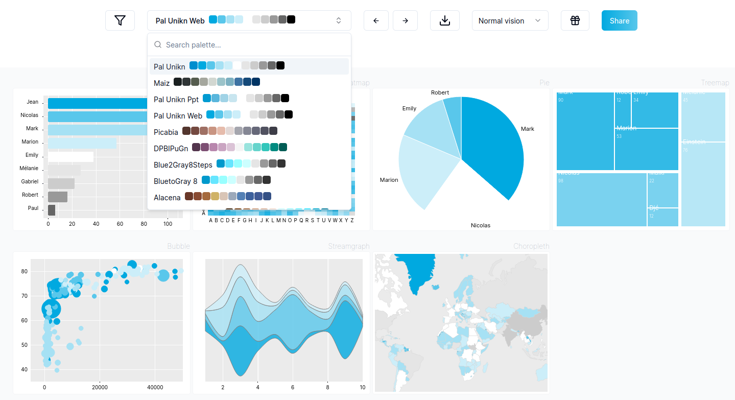 Choix des couleurs | DoAna - Statistiques Réunion