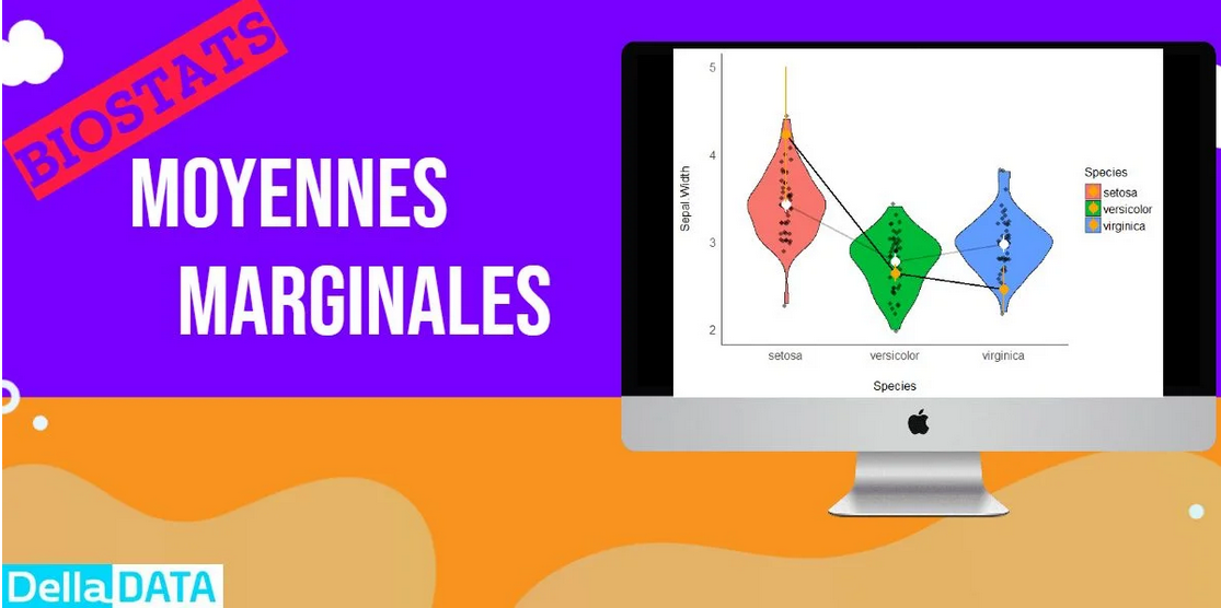Moyennes marginales | DoAna - Statistiques Réunion